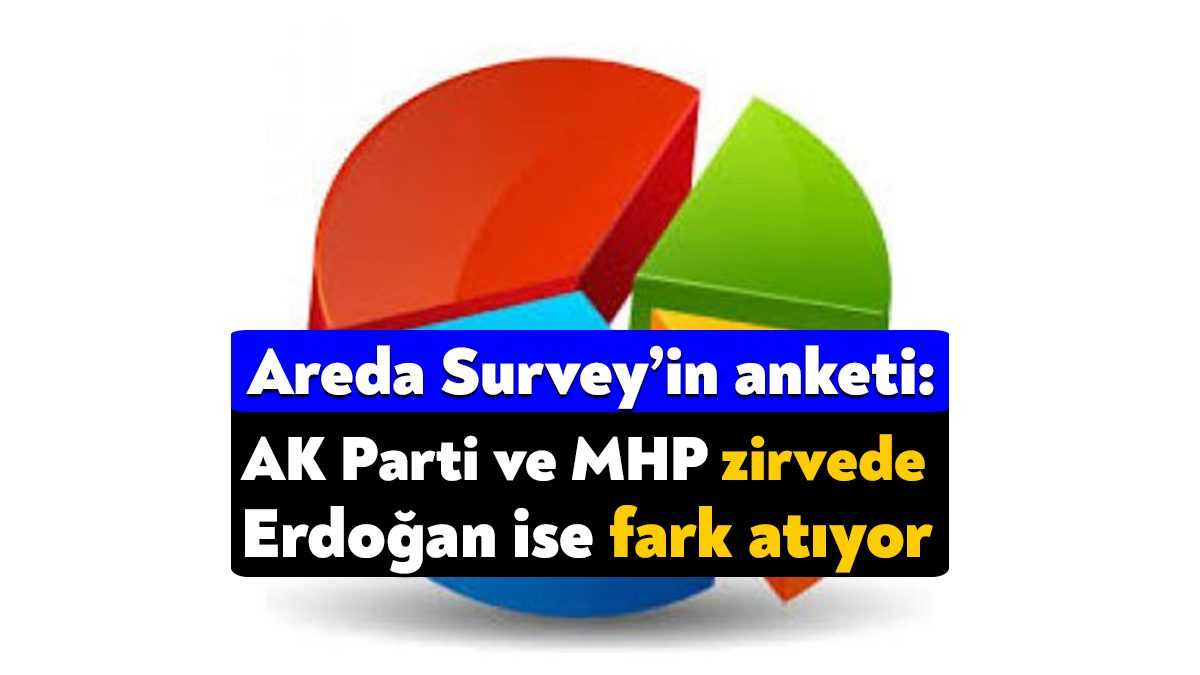 Areda Survey'in genel seçim ve Cumhurbaşkanlığı anketi - Bağımsız Kocaeli