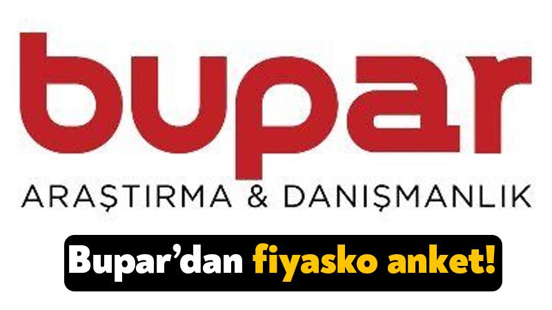 Bupar Araştırma ve Danışmanlık’tan fiyasko anket - Bağımsız Kocaeli
